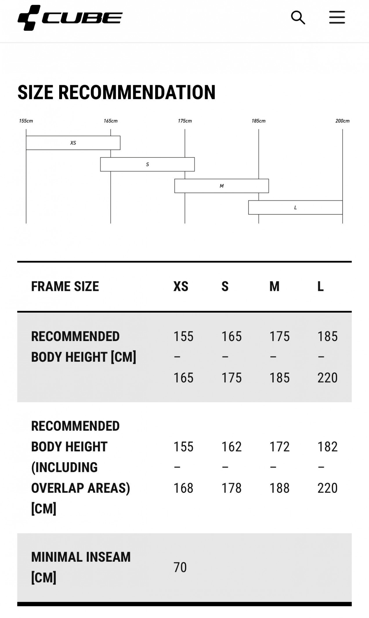 CUBE AERIUM C:68 SLT high used in m | buycycle