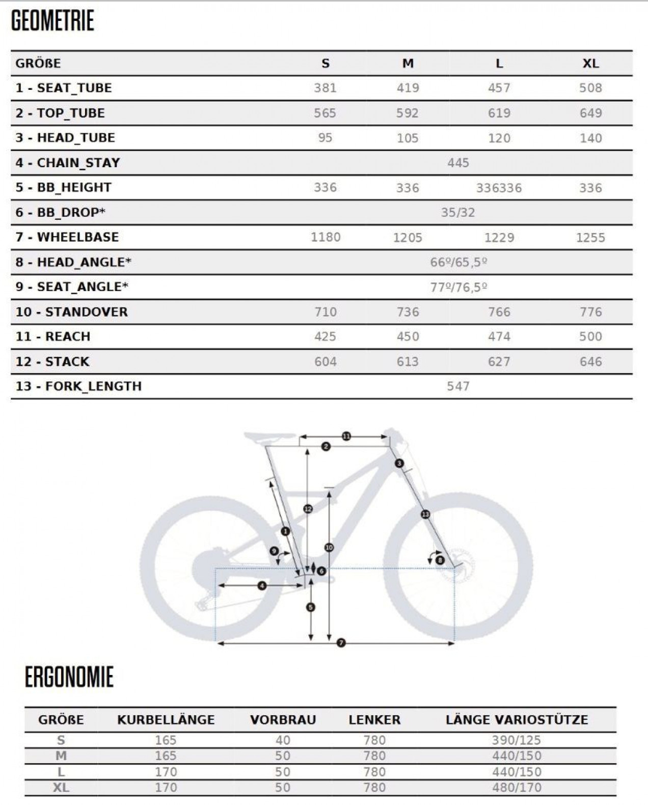 Orbea RISE H10 used in l | buycycle