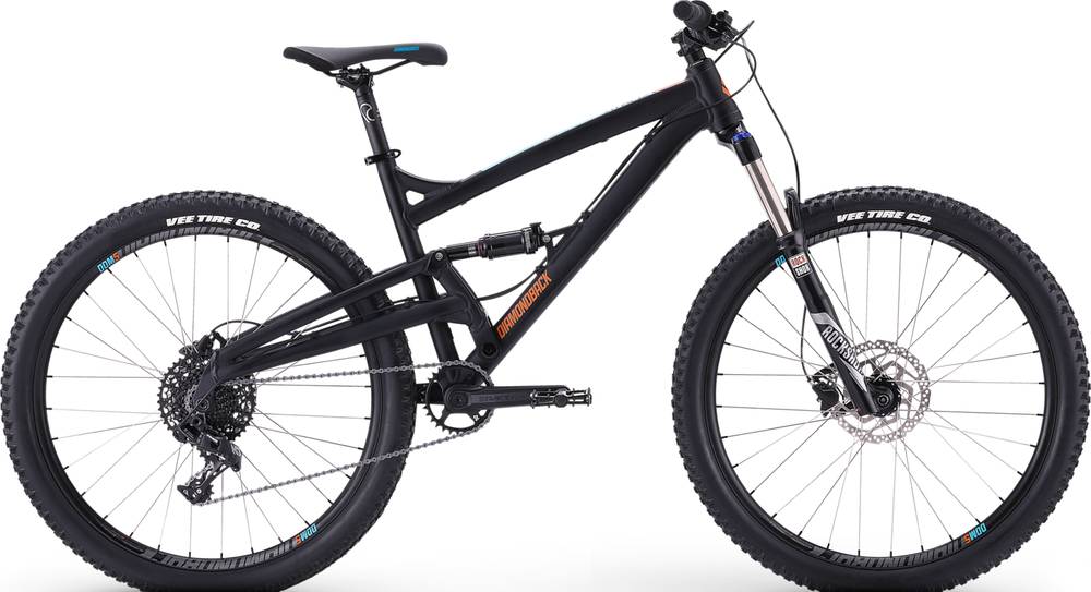 Sell your bike easy & secure | buycycle